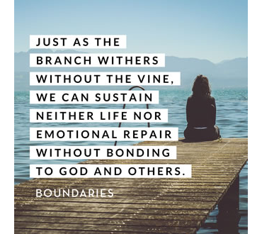 How to Set Boundaries on Yourself - Boundaries Books